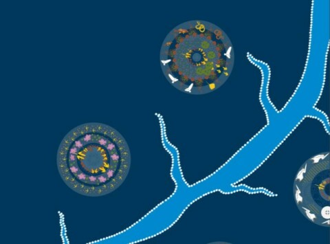 SA Water launches Reconciliation Action Plan - Utility Magazine